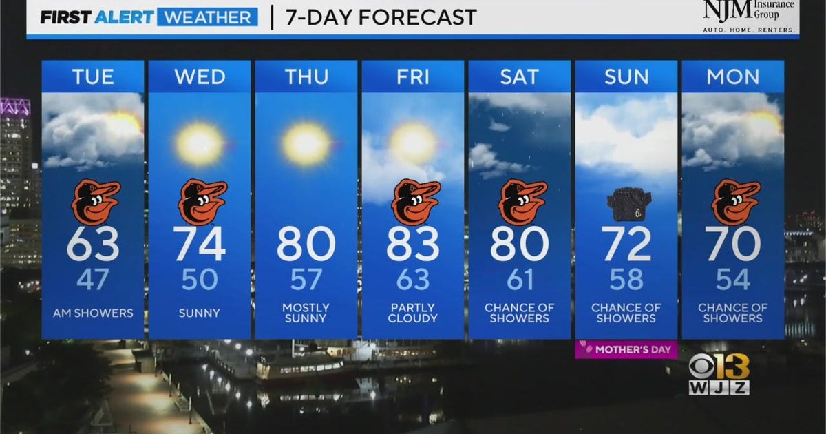 Chief meteorologist Derek Beasley has your Monday night forecast 5/8 ...