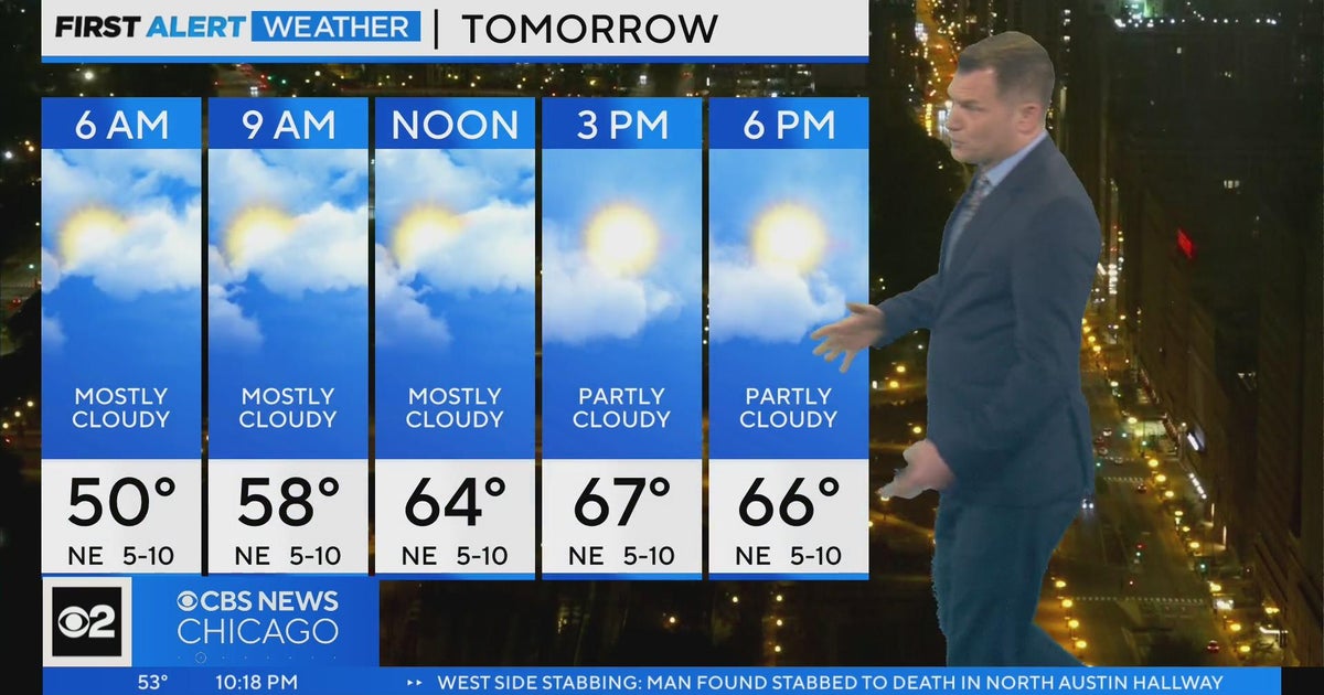 Chicago First Alert Weather: Some sunshine Monday - CBS Chicago