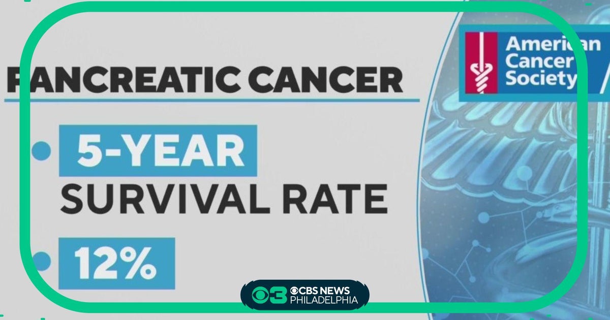 How this blood test for pancreatic cancer is helping doctors and high ...