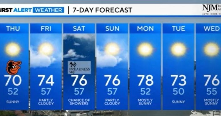 First Alert Forecast: Chilly temps expected overnight - CBS Baltimore