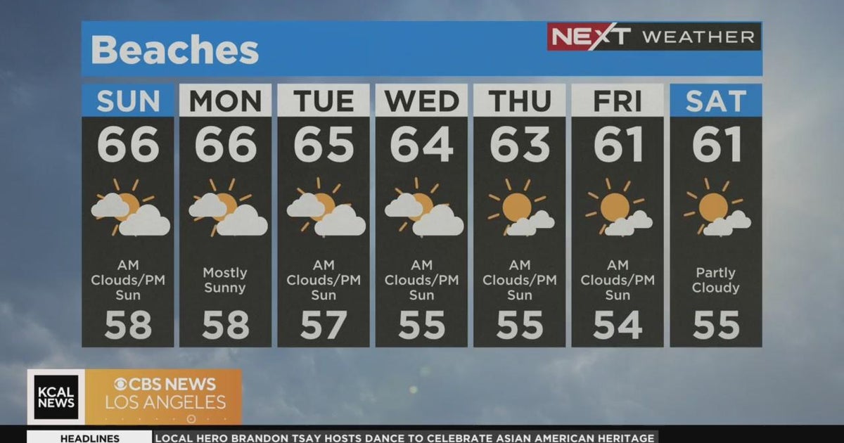 Alex Biston's weather forecast (May 21) - CBS Los Angeles