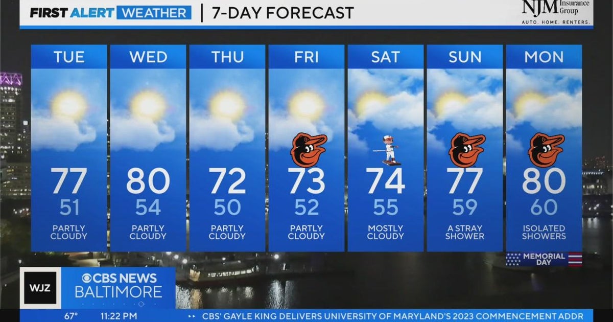 Chief Meteorologist Derek Beasley has your Monday night forecast (5/22 ...