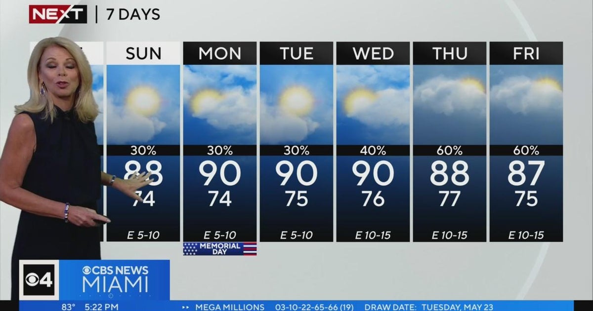 NEXT Weather forecast for Friday 5/26/23 5PM - CBS Miami