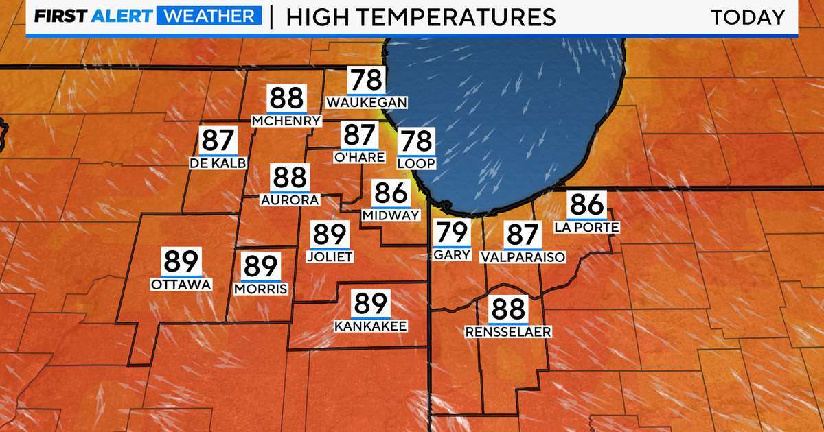 Chicago First Alert Weather: Cooler by the lake - CBS Chicago