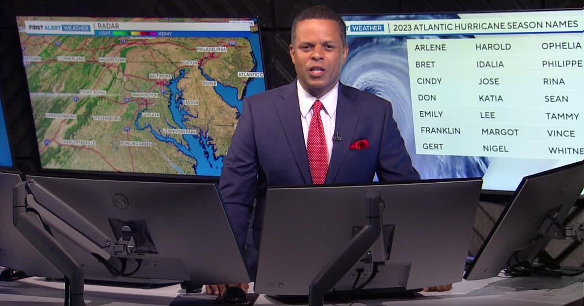 The frequency, intensity and names to expect in the 2023 Hurricane ...