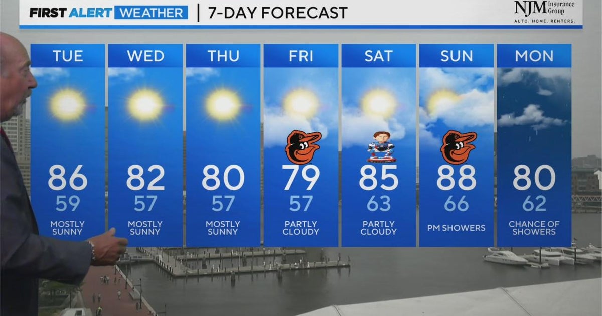 Marty Bass has your Tuesday afternoon forecast 06/06/2023 - CBS Baltimore