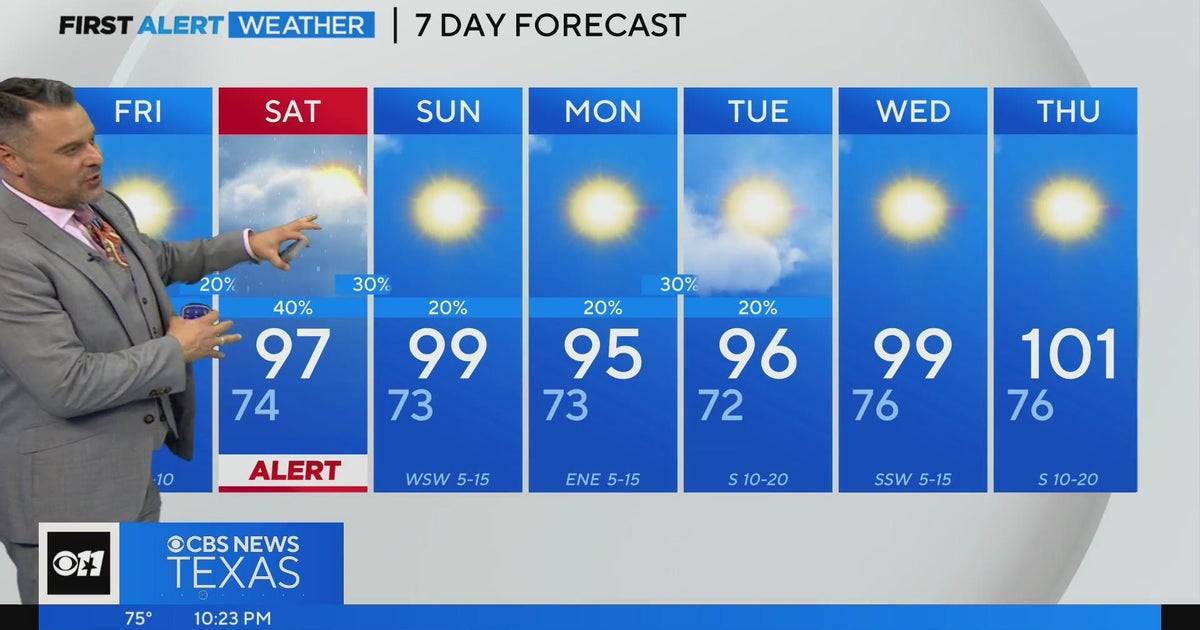 Strong storms expected in North Texas Saturday - CBS Texas