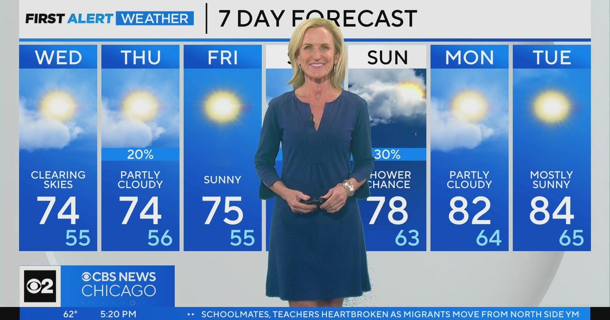 Chicago First Alert Weather: Clearing up - CBS Chicago