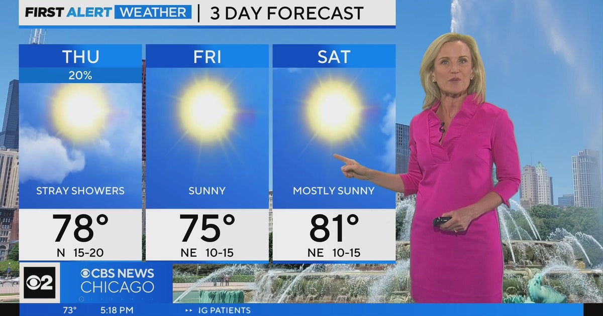 Chicago First Alert Weather: Cold returns - CBS Chicago