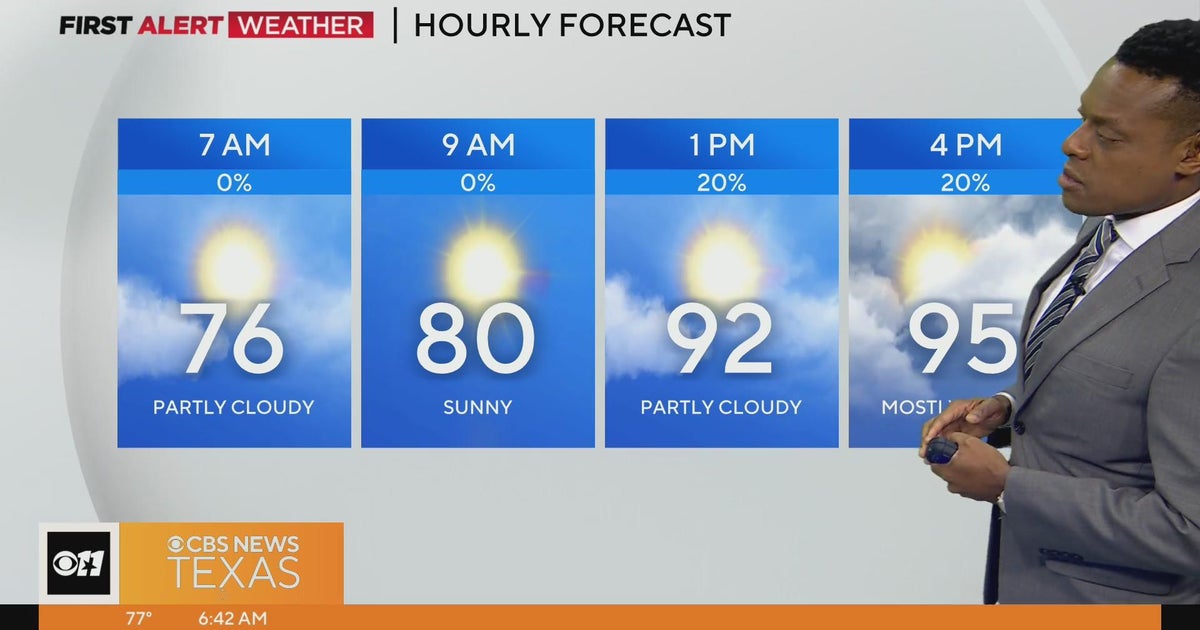 Severe weather returns for parts of North Texas on Thursday - CBS Texas