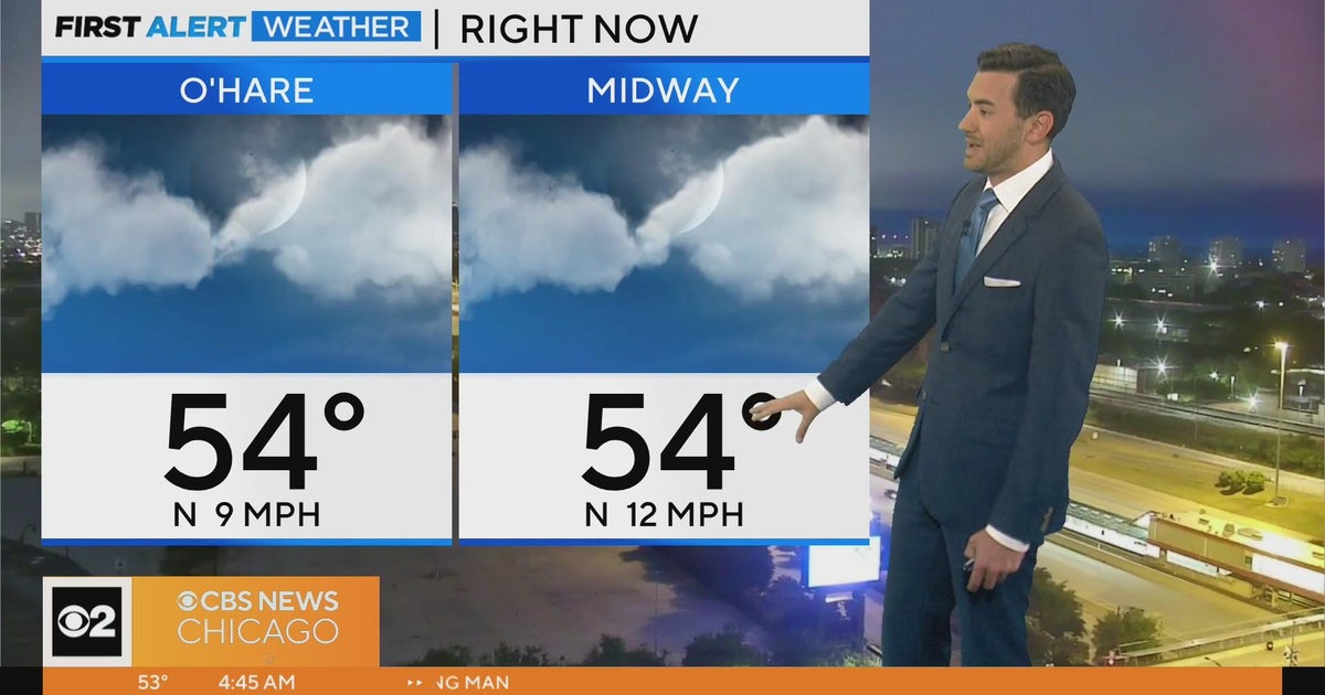 Chicago First Alert Weather: Sunny Friday afternoon - CBS Chicago