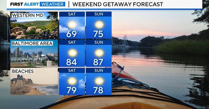 First Alert Forecast: Picture perfect weekend for AFRAM - CBS Baltimore