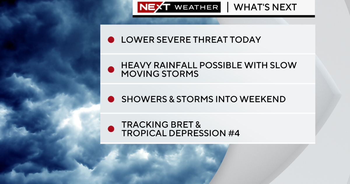 NEXT Weather: Another round of afternoon storms - CBS Miami
