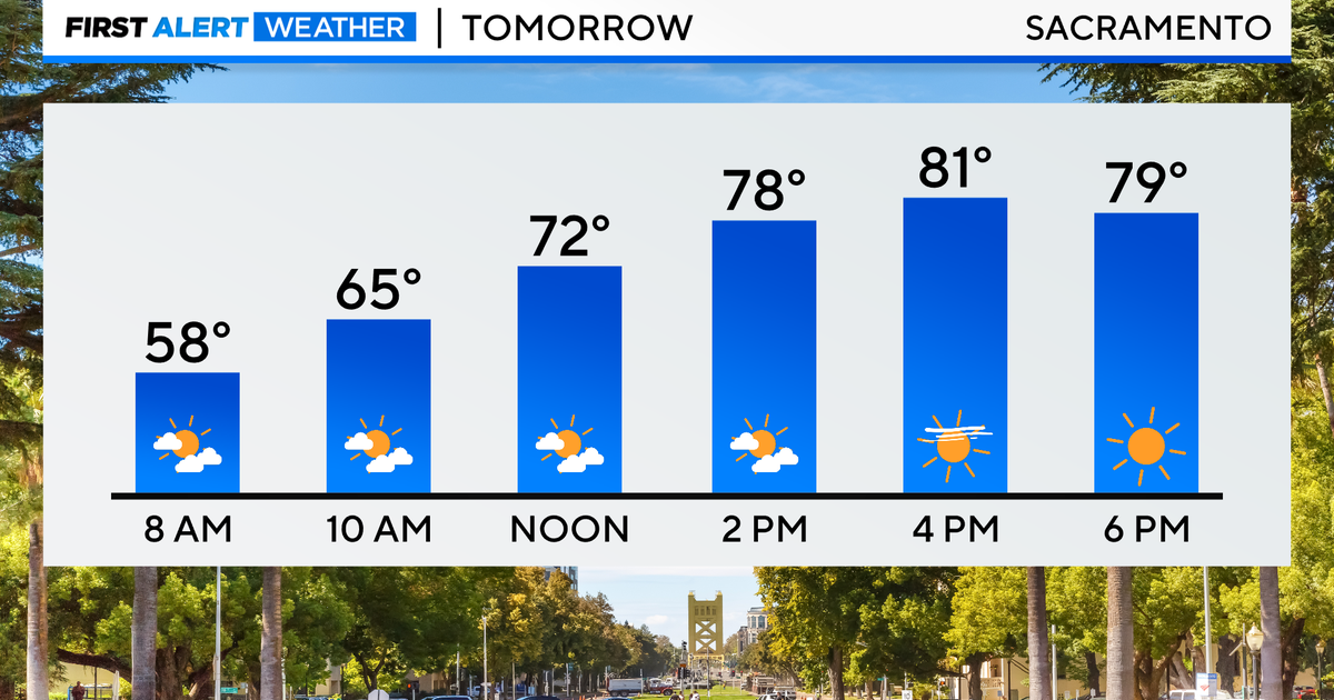 Mild weather continues into the weekend. When can we expect a change ...