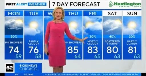 Chicago First Alert Weather: Showers later in the day - CBS Chicago