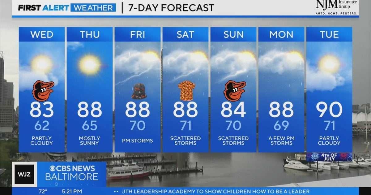 Chief Meteorologist Derek Beasley has your Tuesday evening forecast (6 ...