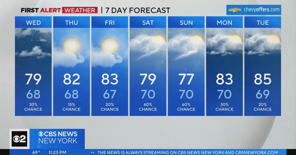 First Alert Weather: Wednesday looks a bit better - CBS New York