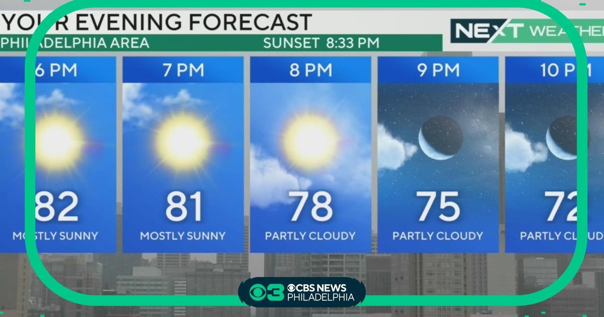 NEXT Weather: Air quality improves in Philadelphia area - CBS Philadelphia