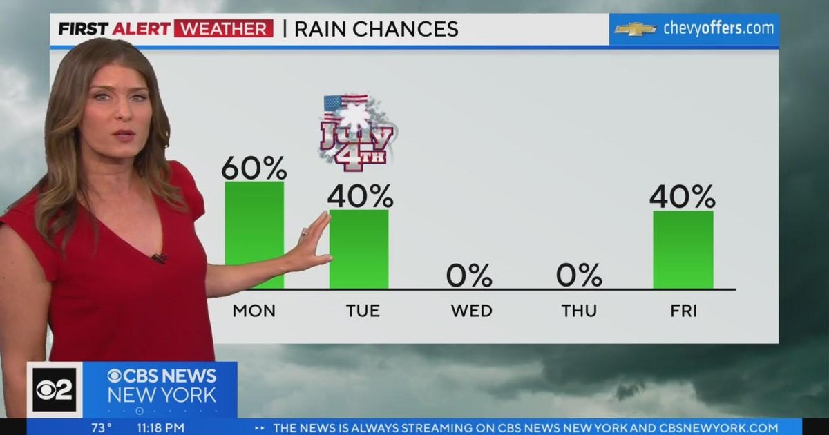 First Alert Weather: Yellow Alert in effect for Monday - CBS New York