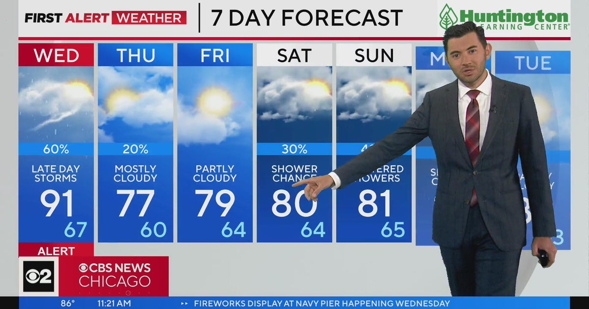 Chicago First Alert Weather: Rain to cool things off - CBS Chicago
