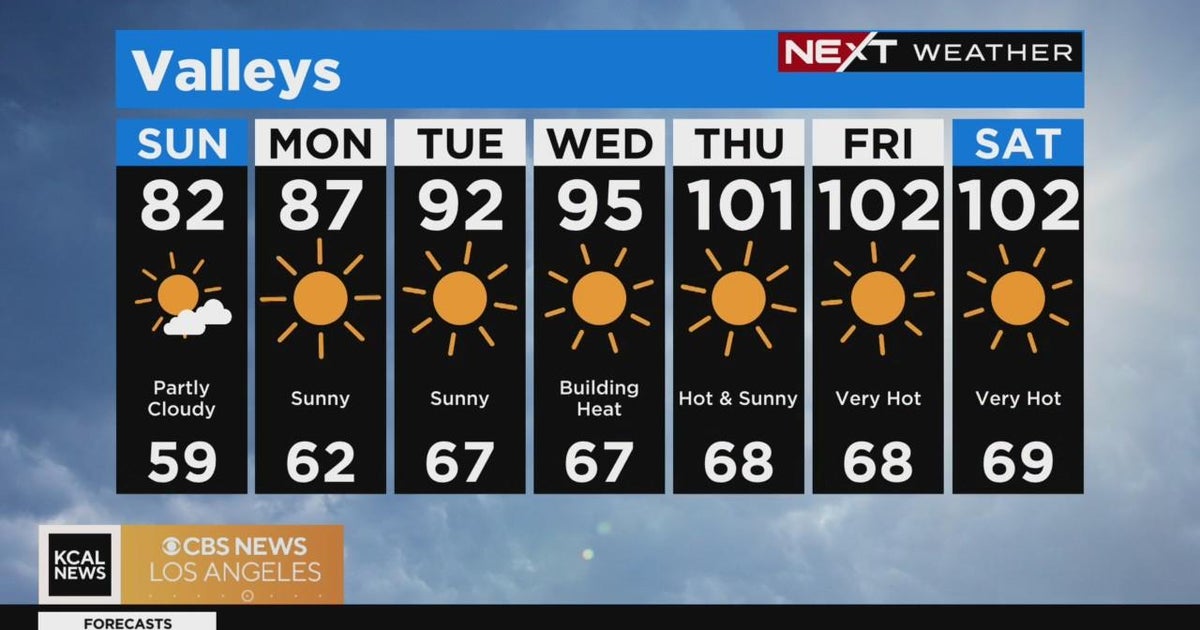 Mary Yoon's weather forecast (July 9) - CBS Los Angeles