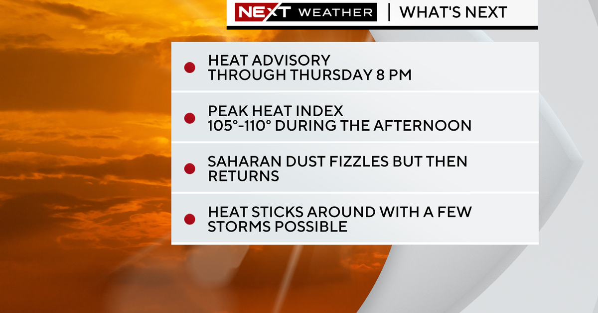 NEXT Weather: Another scorcher, record heat possible - CBS Miami