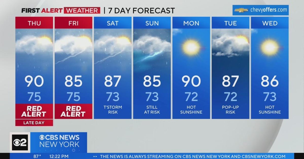 First Alert Weather: Red Alert for potential flash flooding overnight ...