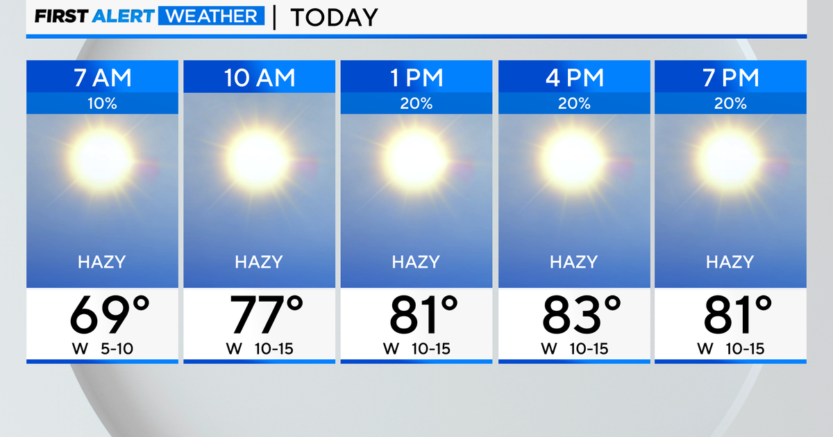 First Alert Weather: Hazy conditions due to return of wildfire smoke ...
