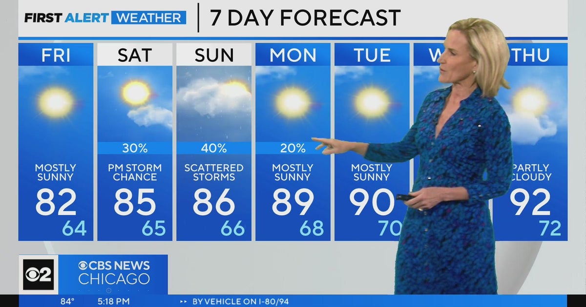 Chicago First Alert Weather: Rain to cool things off - CBS Chicago