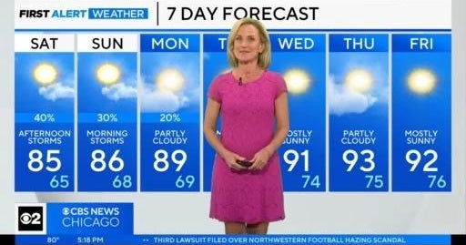 Chicago First Alert Weather: Possible showers this weekend - CBS Chicago