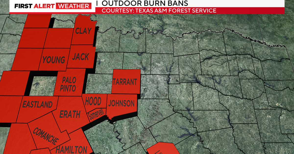 Heat Advisory in North Texas through 8 p.m. Friday, Tarrant County ...