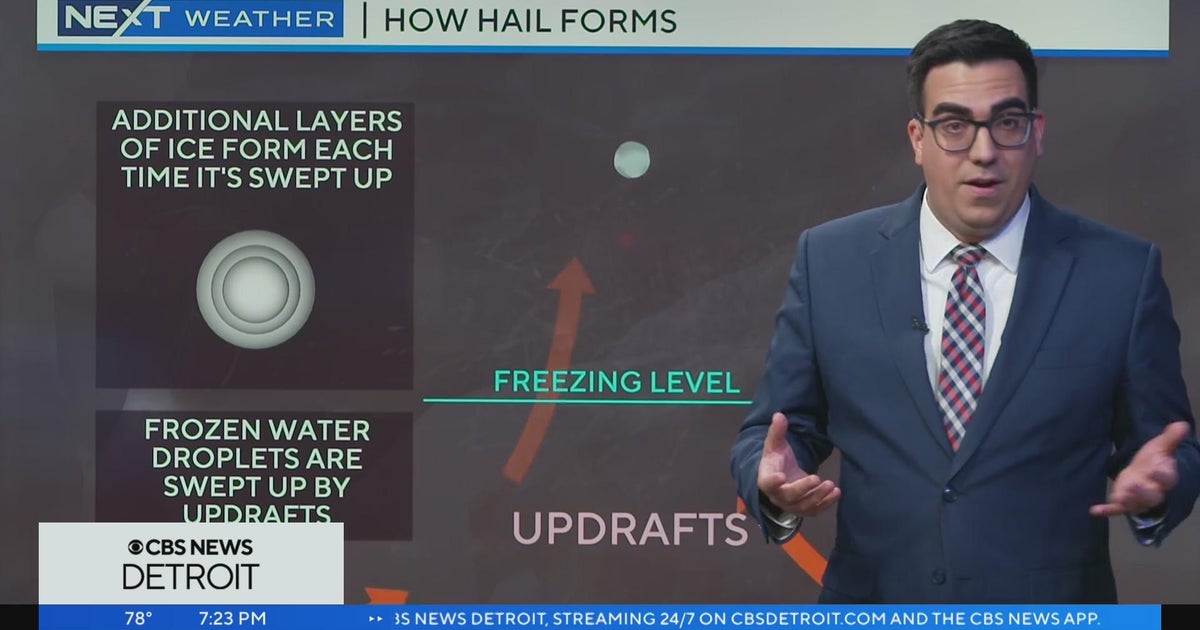 Science of Weather: How hail forms - CBS Detroit
