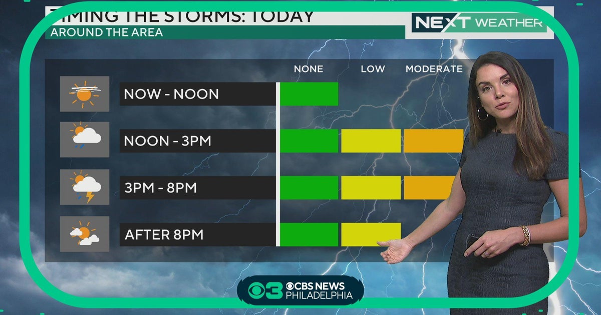 NEXT Weather: Tracking PM storms - CBS Philadelphia