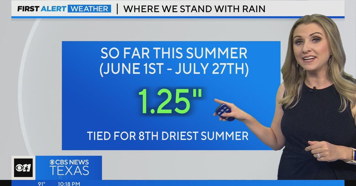 Where does North Texas stand with the rain this summer? - CBS Texas
