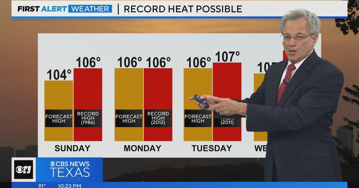 North Texas string of 100° days in continues - CBS Texas