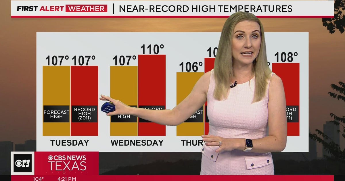 Near record-high temperatures ahead for North Texas - CBS Texas Near record-high temperatures ahead for North Texas - CBS Texas