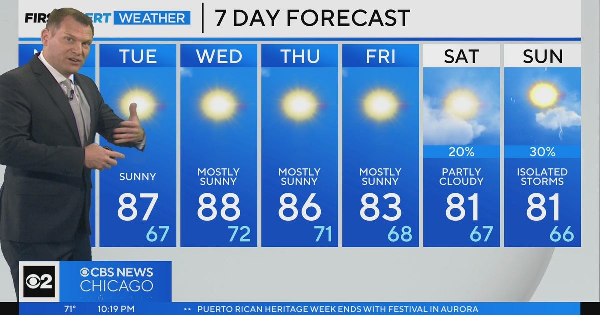 Chicago First Alert Weather: Dry conditions continue - CBS Chicago