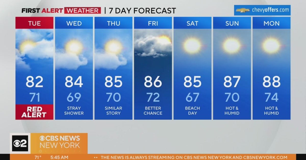First Alert Weather: Red Alert for early morning storms - CBS New York