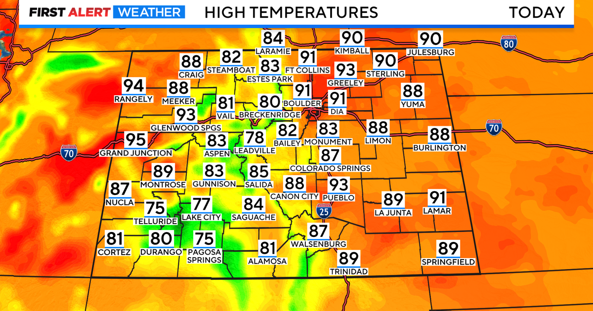 Colorado weather: Temperatures return to the 90s - CBS Colorado