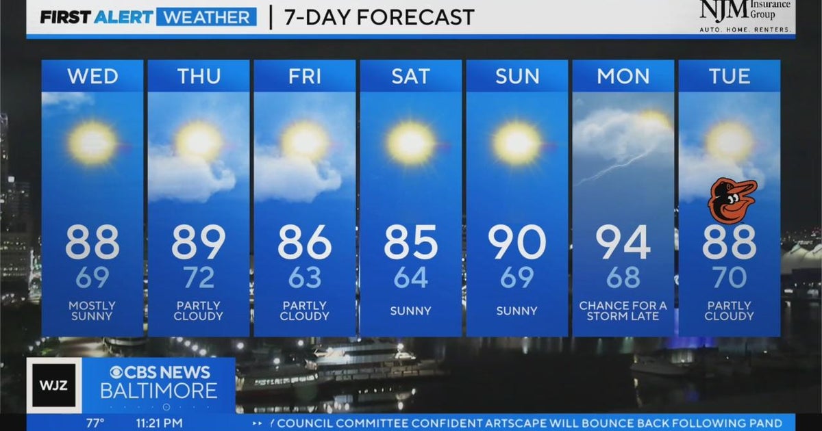 Chief Meteorologist Derek Beasley has your Tuesday night forecast (8/15 ...