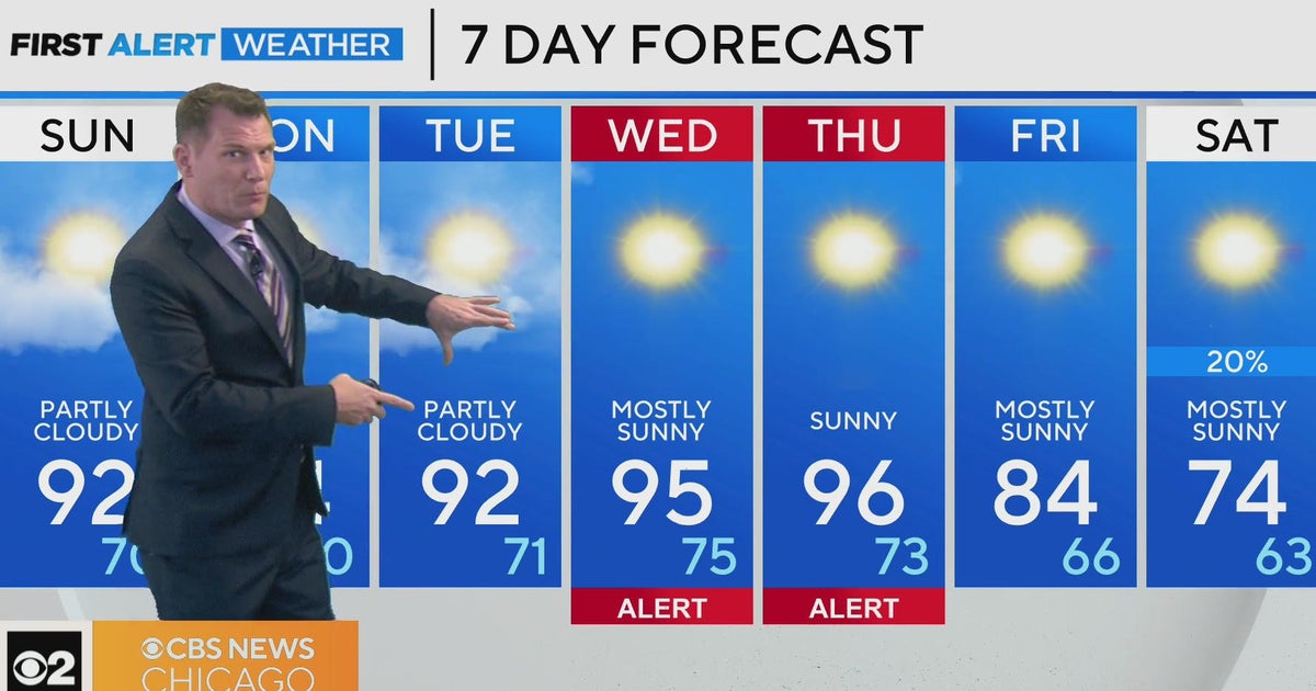 First Alert Weather: Sunshine, temps back to 90s - CBS Chicago