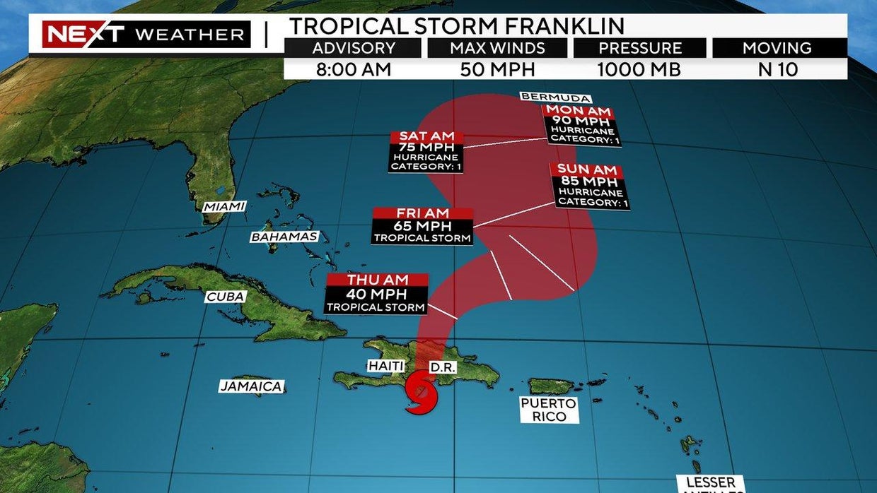 Tracking The Tropics: Tropical Storm Franklin made landfall on southern ...