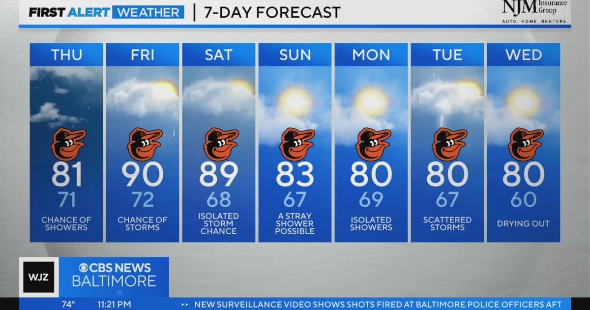 Chief Meteorologist Derek Beasley has your Wednesday night forecast (8 ...