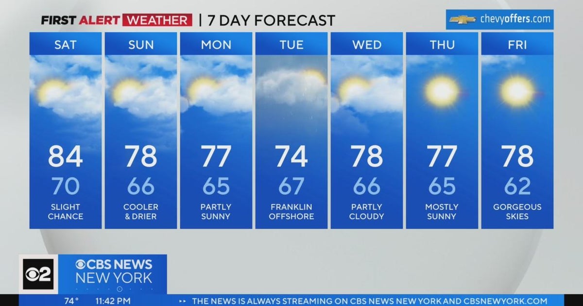 First Alert Weather: Slight chance of rain Saturday, but otherwise a ...