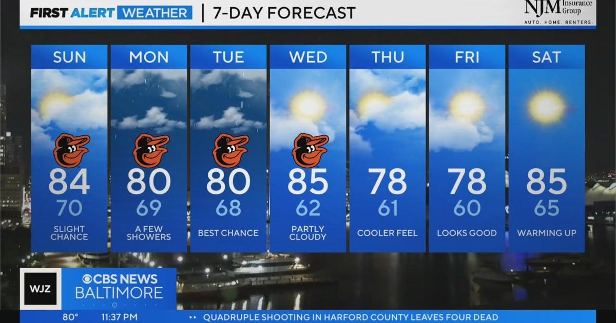 First Alert Meteorologist Steve Sosna has your Saturday evening ...