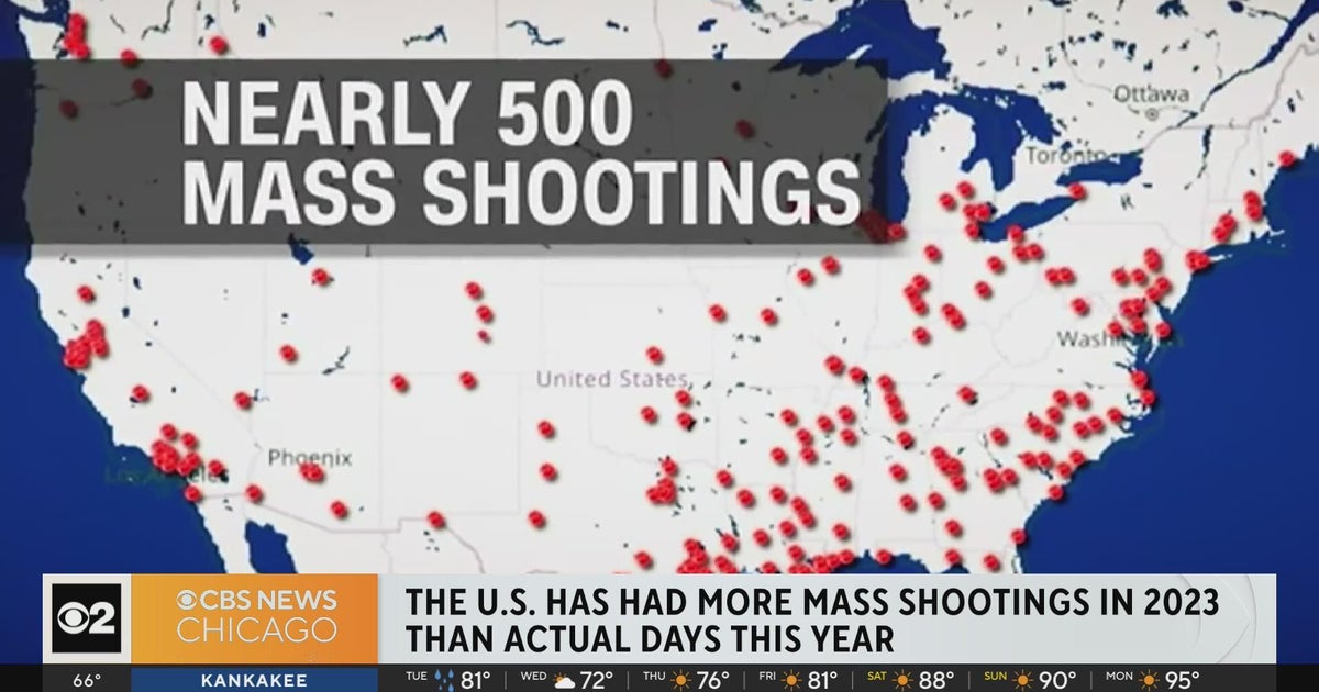 The U.S. has had more mass shootings in 2023 than actual days this year ...