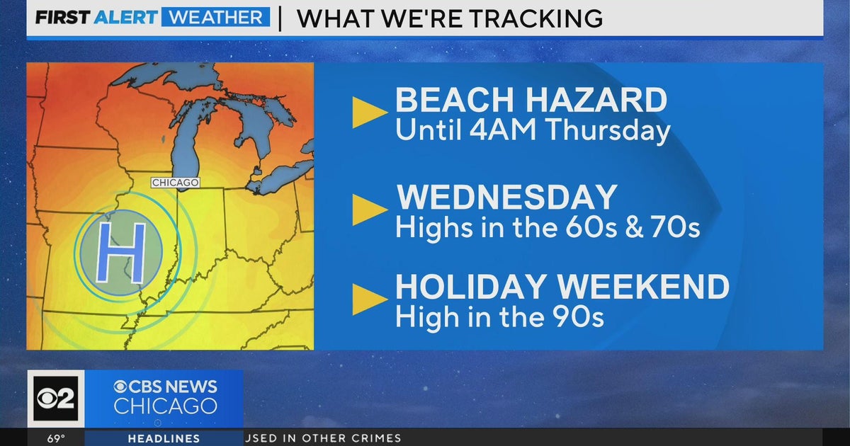 Chicago First Alert Weather: Beach hazard on Wednesday - CBS Chicago