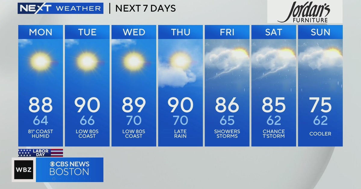 Next Weather: WBZ weather forecast - CBS Boston