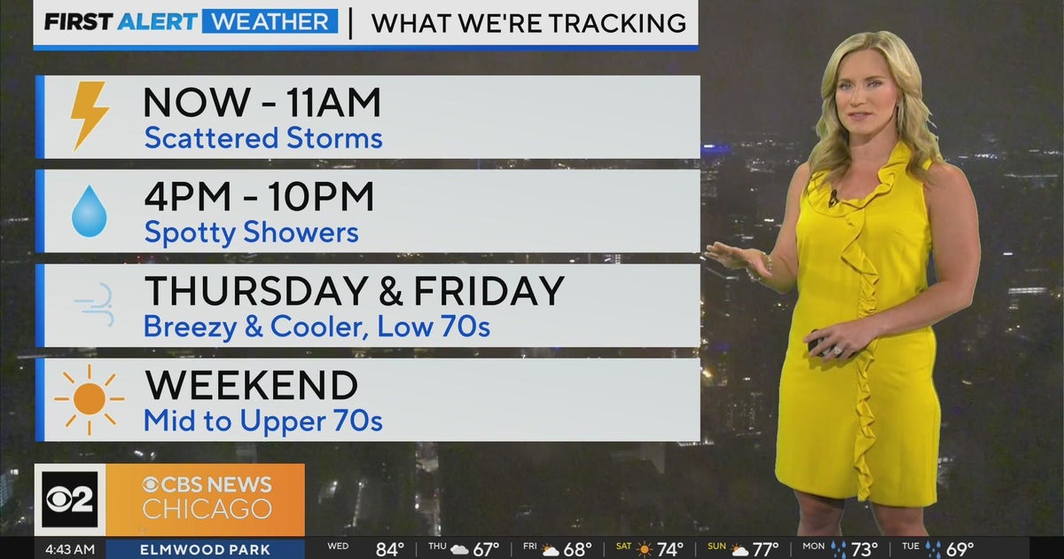 Chicago First Alert Weather: Scattered showers Wednesday - CBS Chicago