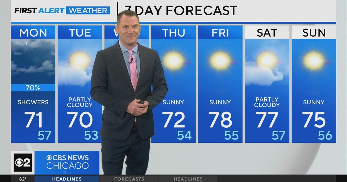Chicago First Alert Weather: Rain arrives overnight - CBS Chicago